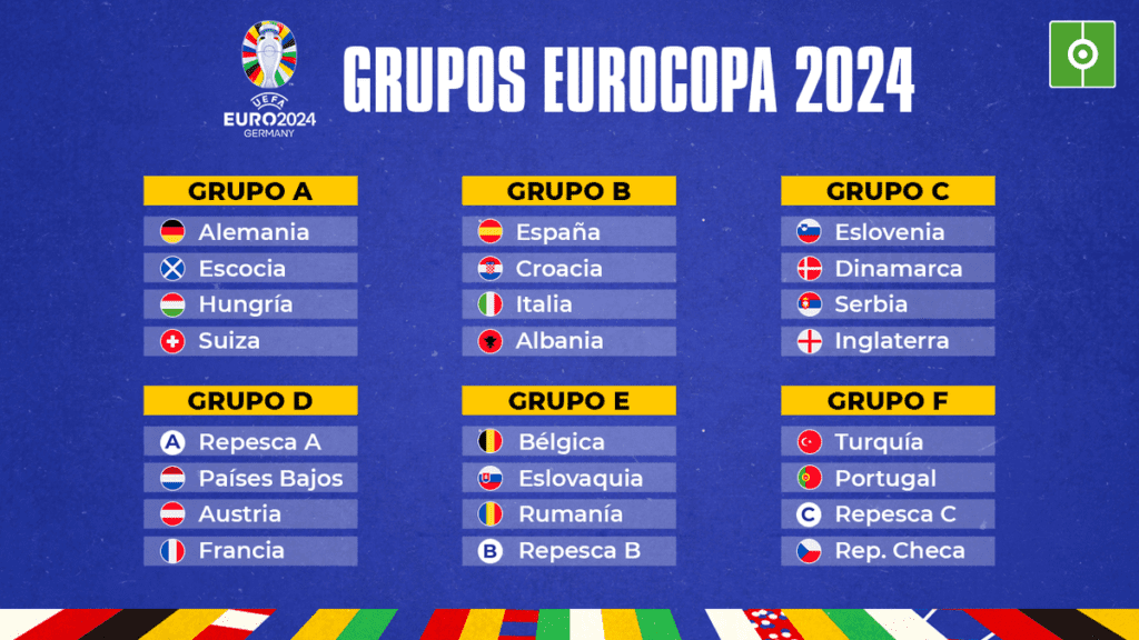 Calendario Eurocopa 2024 - SIGA SIGA | Todo lo que pasa en el mundo del ...